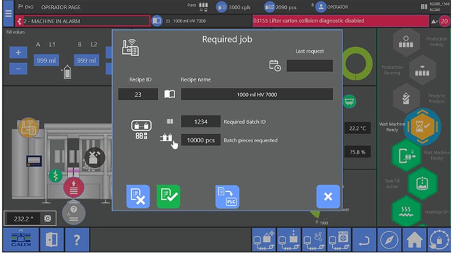 Intuitive HMIs for Galdi’s digital filling machines