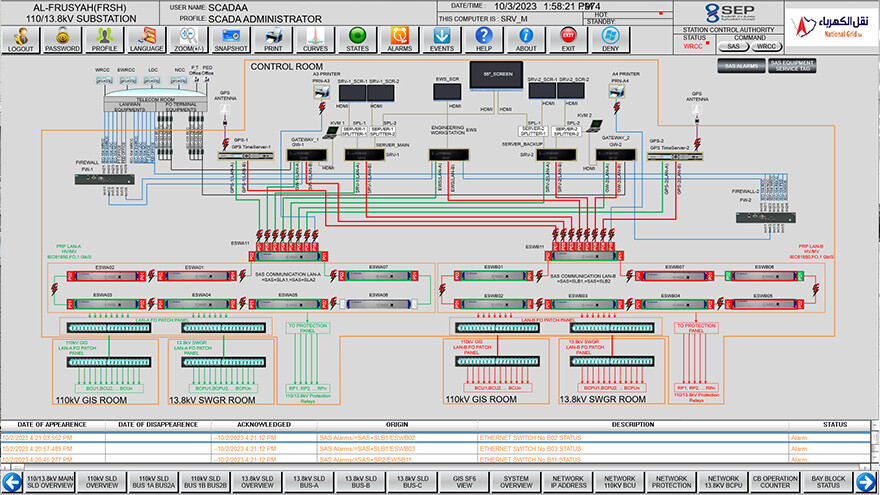 Saudi Electricity Company: Lighting up Arabian Nights (Saudi Arabia)